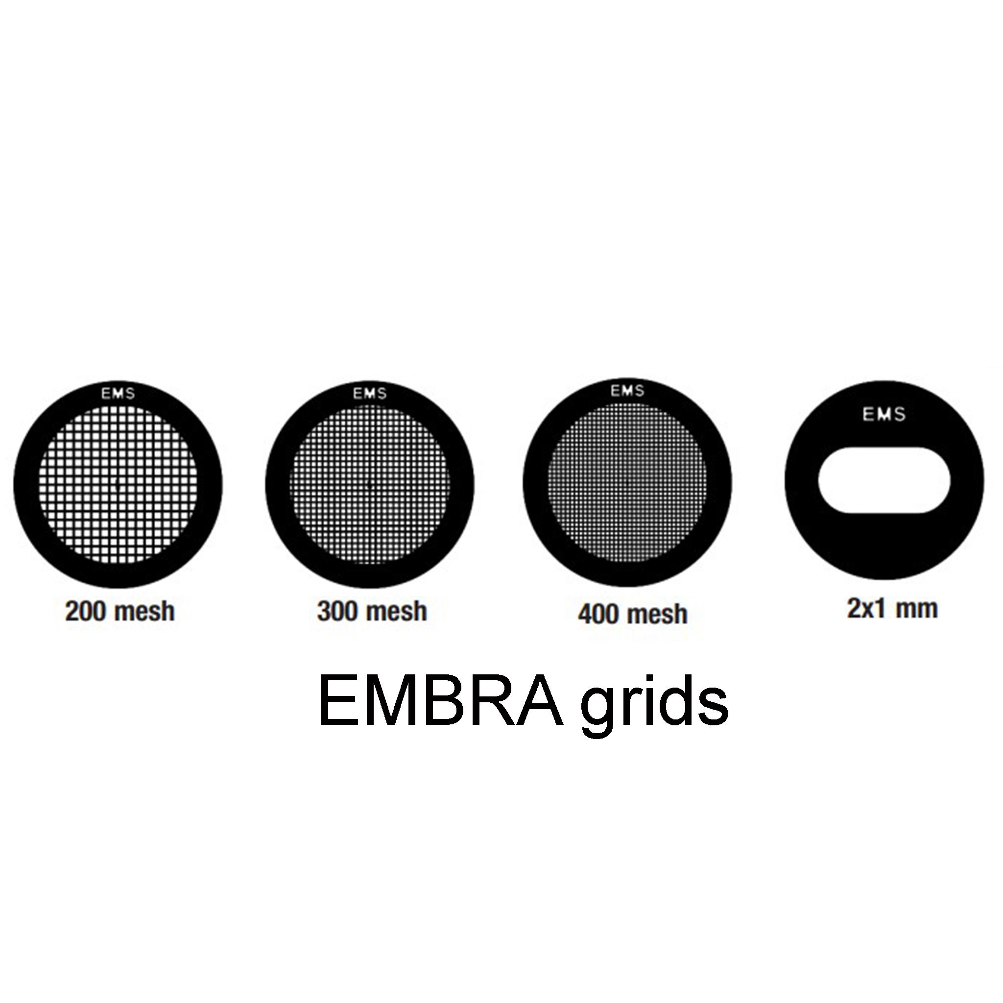 EMBRA Grids – ProSciTech