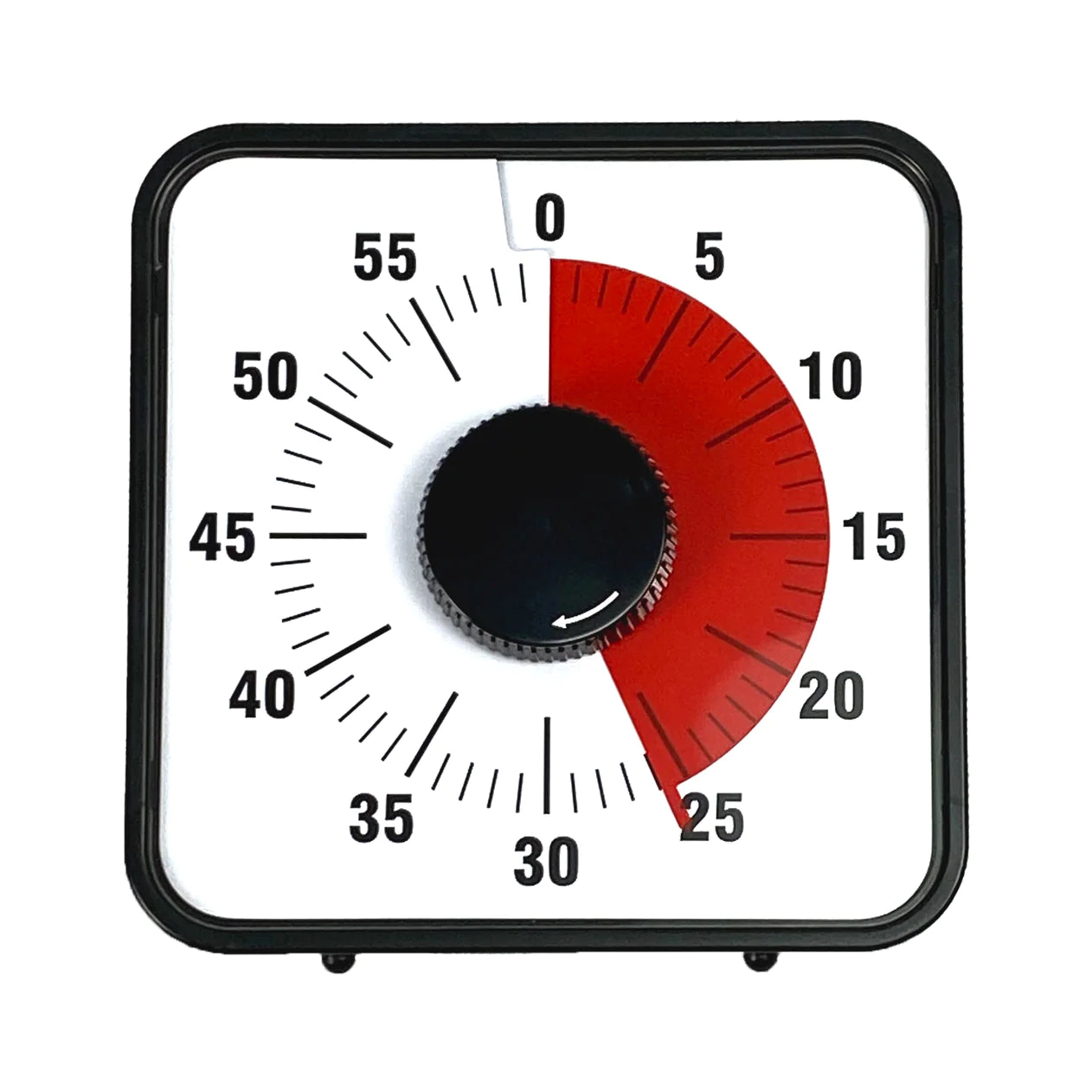 INT Counting and Timers – ProSciTech