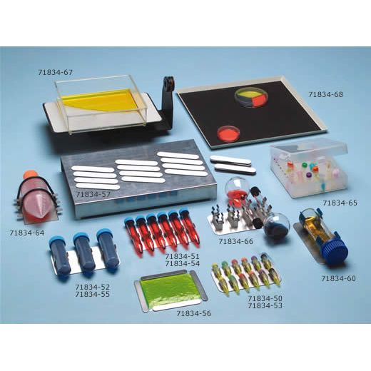 EQU Mixer Accessories – ProSciTech