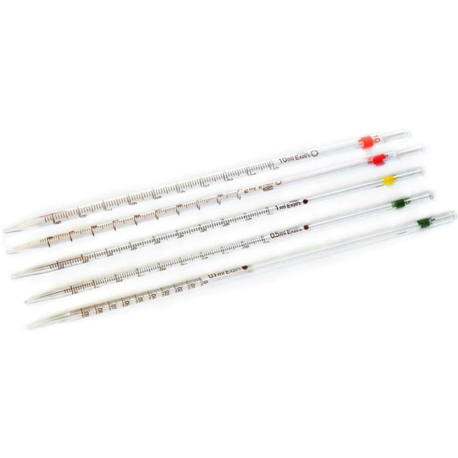 Graduated Pipettes – ProSciTech