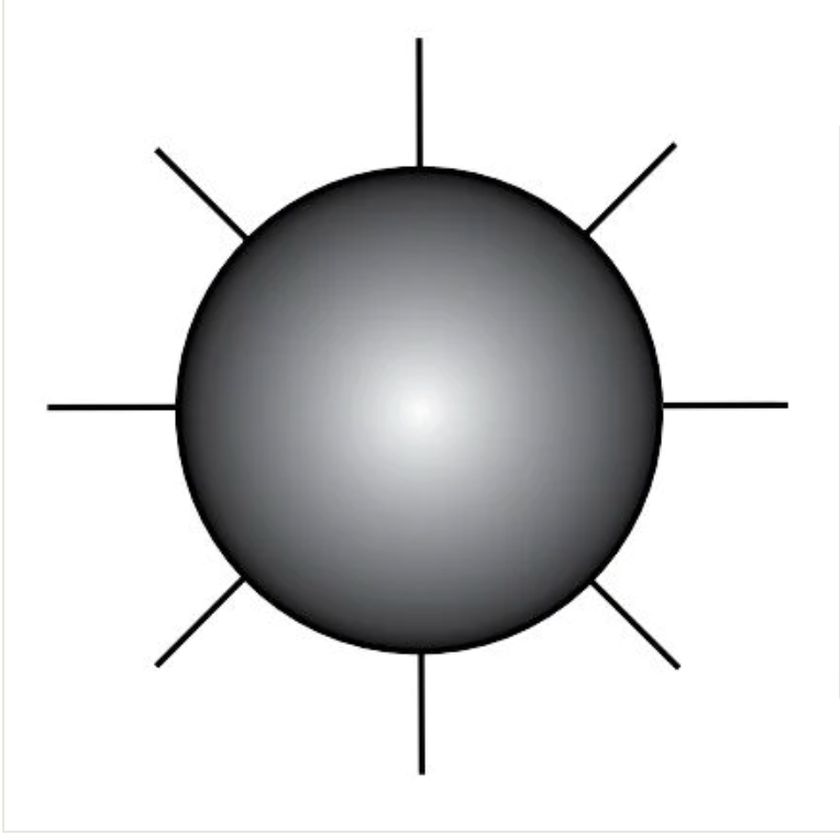 CHEM Flow Cytometry Particles - ProSciTech