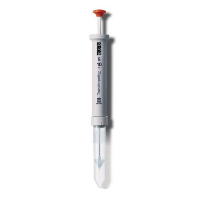 Positive Displacement Pipettes – ProSciTech