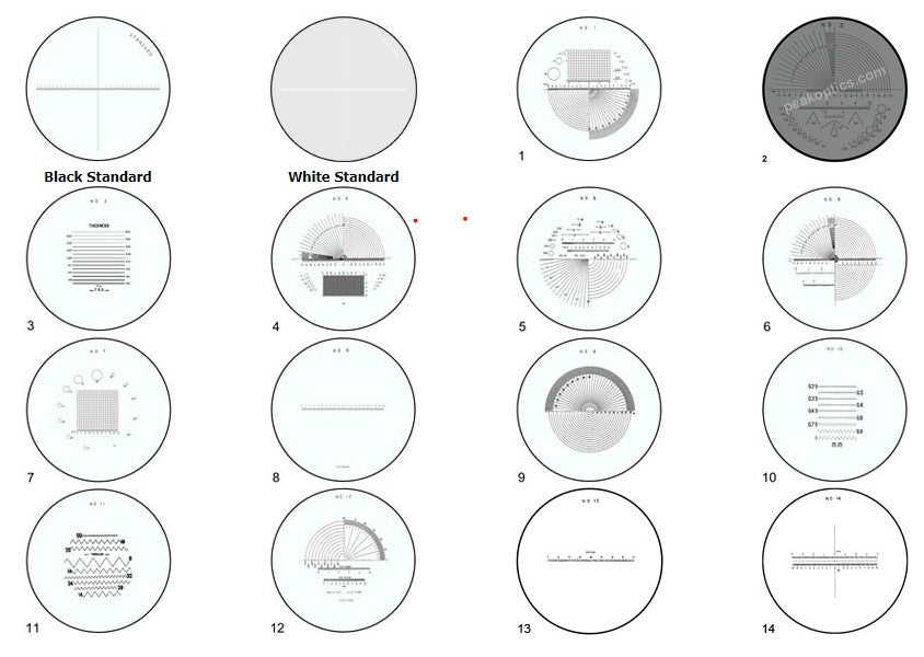 LM All Reticles – ProSciTech