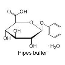 Pipes buffer, powder – ProSciTech