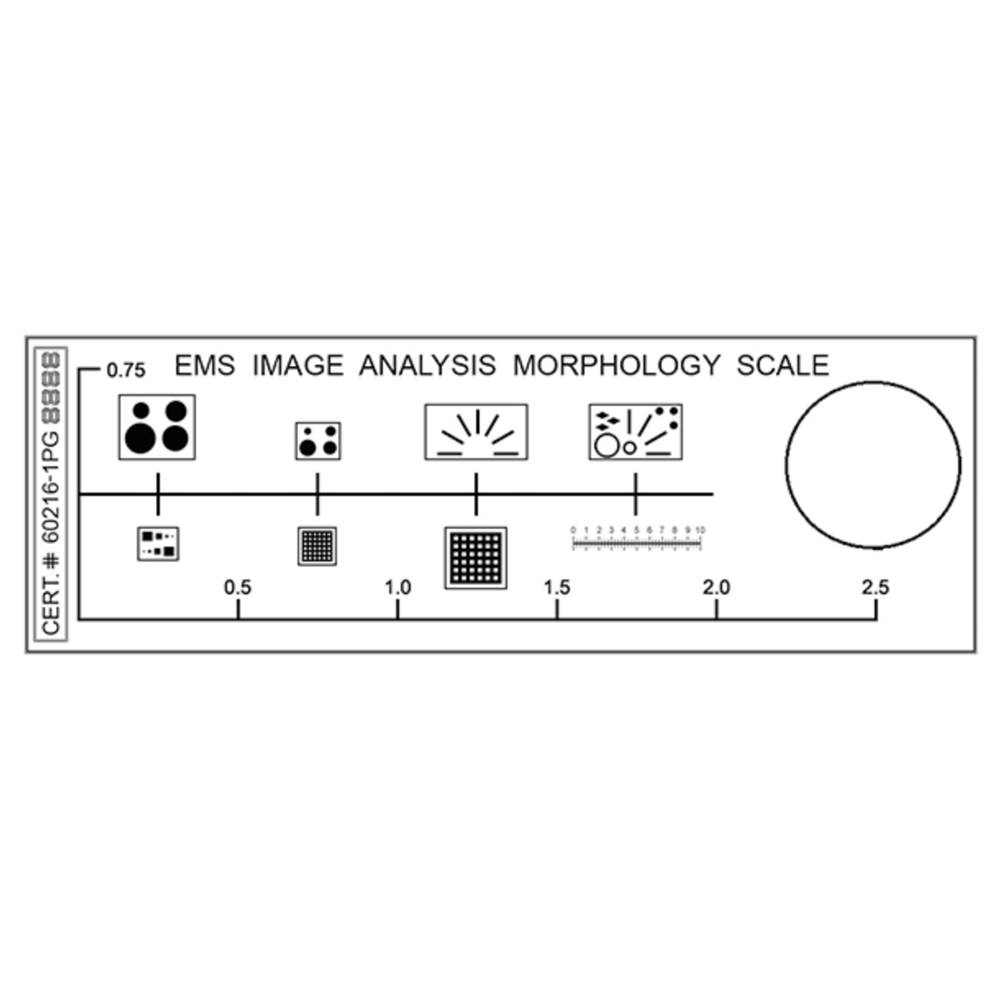 EMS stage micrometers, IAM-1 - ProSciTech