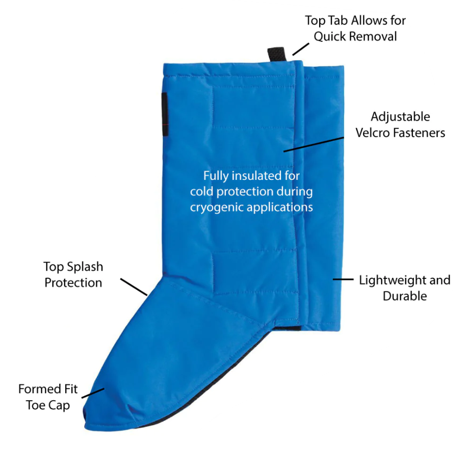 Tempshield Cryo-Gaiters – ProSciTech