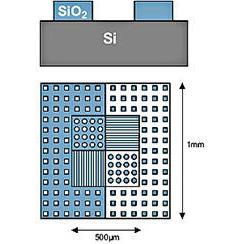 AFM calibration standard, step height 20nm, mounted – ProSciTech